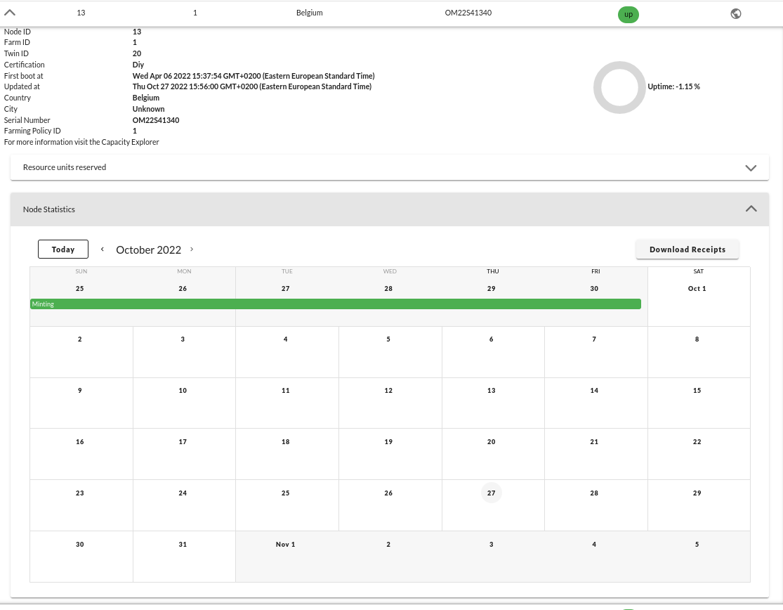 Node got over 100% uptime · Issue #366 · threefoldtecharchive/tfgrid_dashboard · GitHub