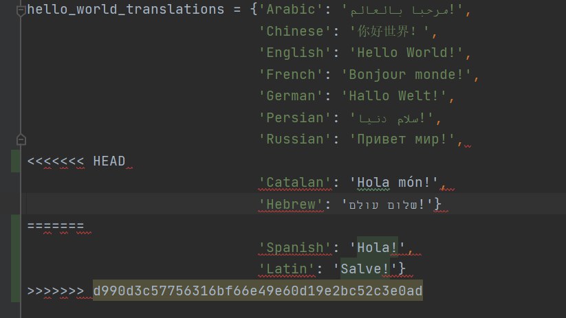 GitHub - SoftwareLab-SUT/HW2: Simple project featuring branch conflicts