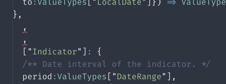 Generating Extra Commas On The Ts File · Issue 80 · Graphql Editor Graphql Zeus · Github