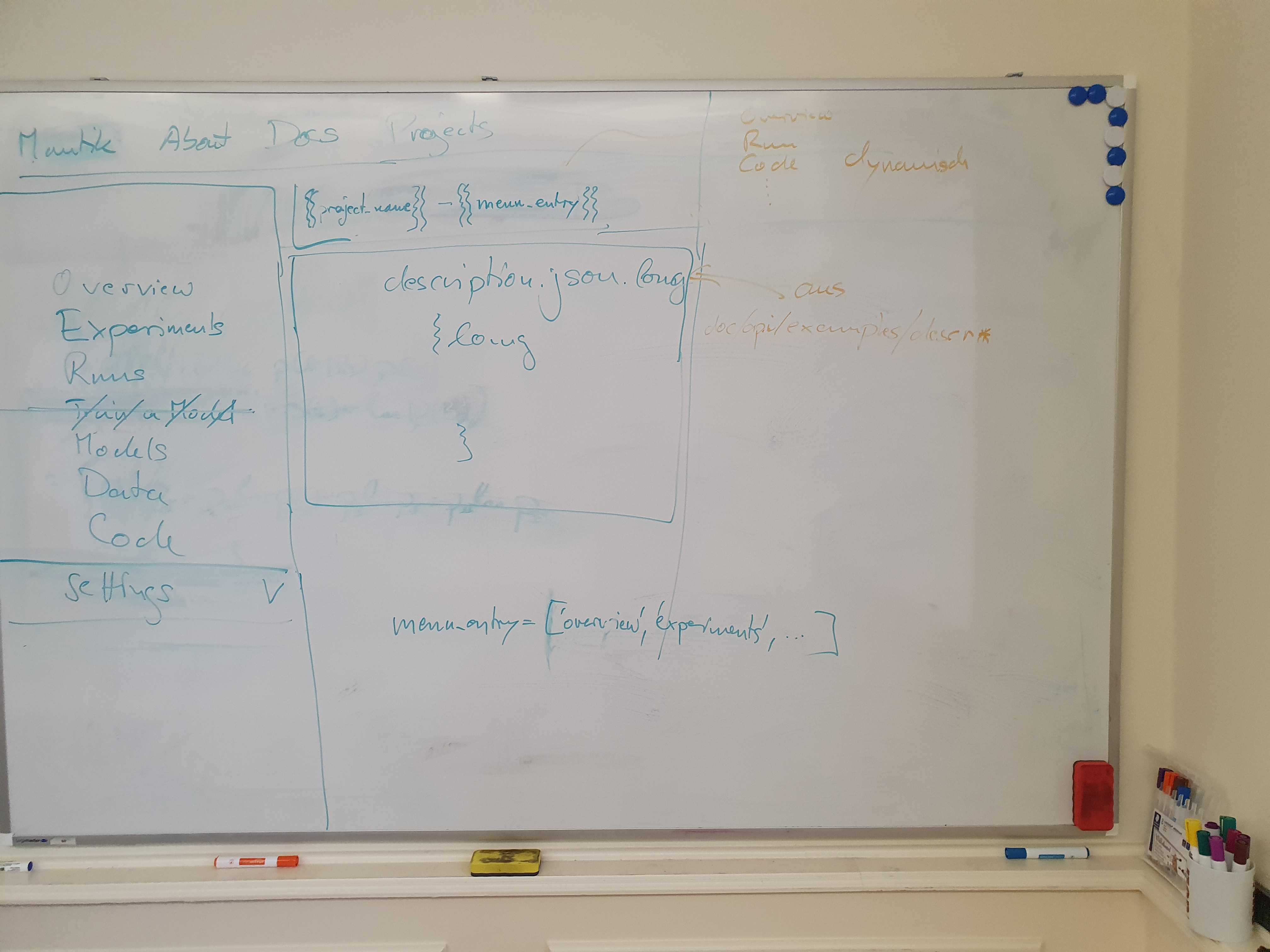 Prepare frontend for Demo · Issue #82 · mantik-ai/mantik-gui · GitHub