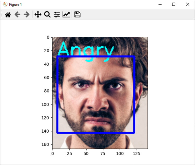 GitHub - smzeeshanjaved/Personality-Prediction-using-Deep-Learning