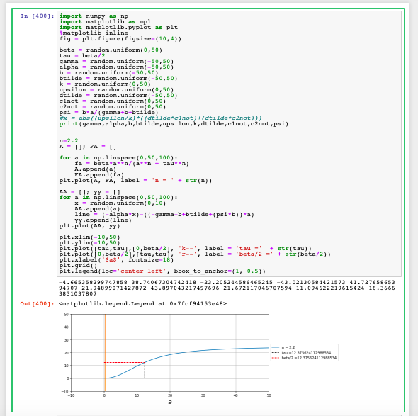 Equation of a line is not plotting with the correct slope. · Issue ...