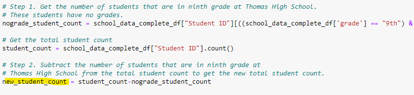 GitHub - Jayanti2019/School_District_Analysis