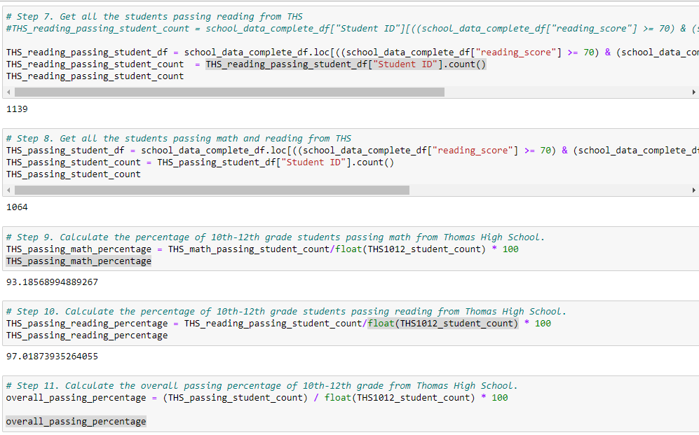 GitHub - Jayanti2019/School_District_Analysis