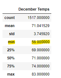 GitHub - Jayanti2019/surfs_up: Module 9