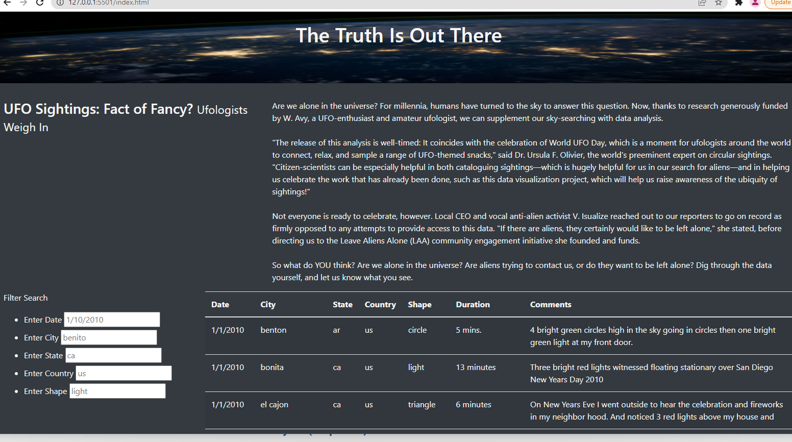 GitHub - Jayanti2019/UFOs