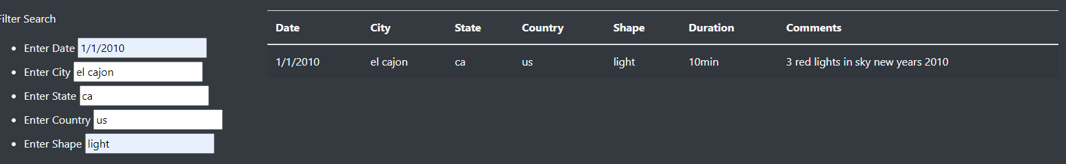 GitHub - Jayanti2019/UFOs