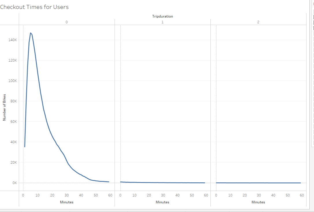 GitHub - Jayanti2019/bikesharing