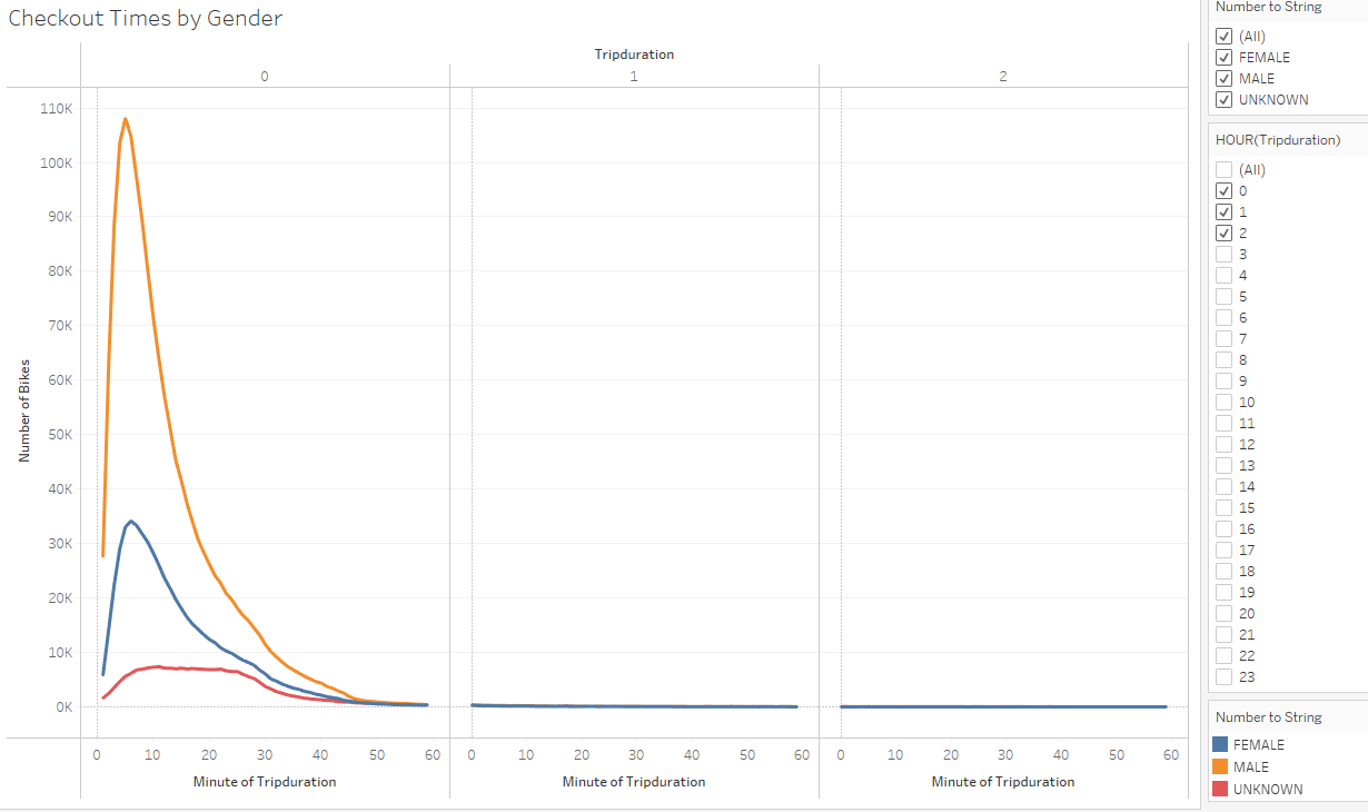 GitHub - Jayanti2019/bikesharing