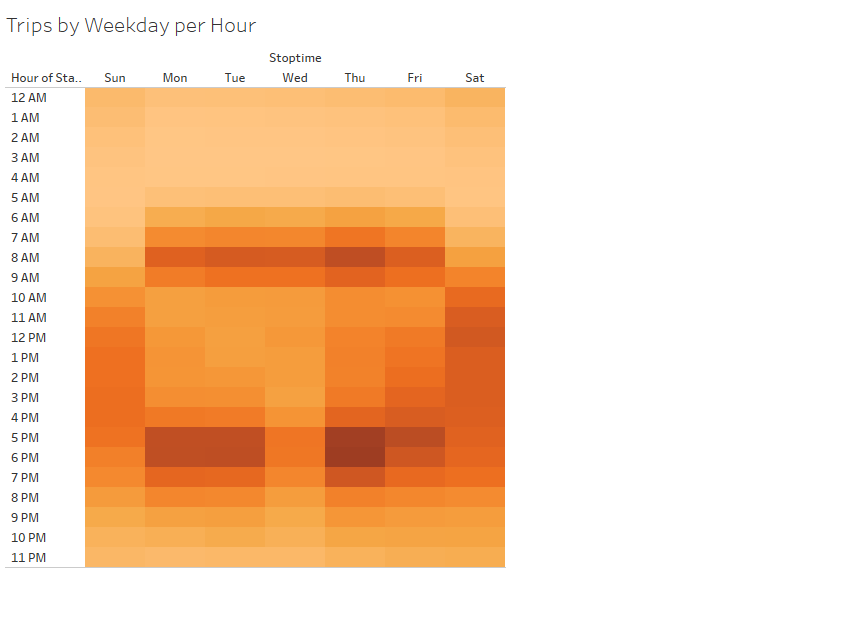 GitHub - Jayanti2019/bikesharing