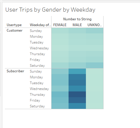 GitHub - Jayanti2019/bikesharing