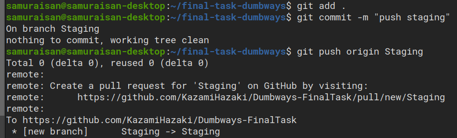 GitHub - KazamiHazaki/Dumbways-FinalTask-Batch14