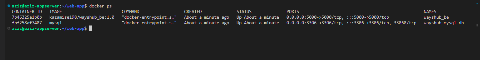 GitHub - KazamiHazaki/Dumbways-FinalTask-Batch14