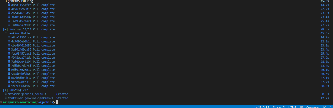GitHub - KazamiHazaki/Dumbways-FinalTask-Batch14