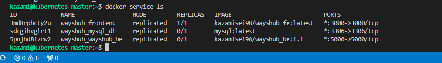 GitHub - KazamiHazaki/Dumbways-FinalTask-Batch14