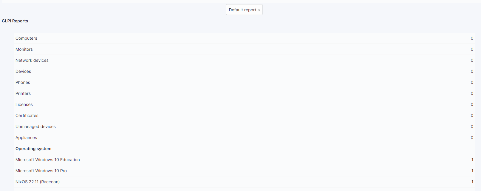 default resports OS list for a sub entity contains data of all entities · Issue #14257 · glpi ...