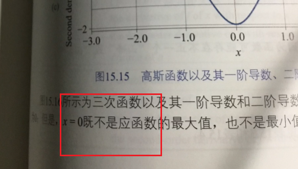 Chapter_15 #二阶导数处 印刷与pdf文字问题 · Issue #85 · Visualize-ML/Book3_Elements-of-Mathematics · GitHub