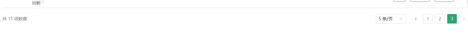 [Pagination] 切换每页条数 · Issue #3180 · Tencent/tdesign-vue-next · GitHub