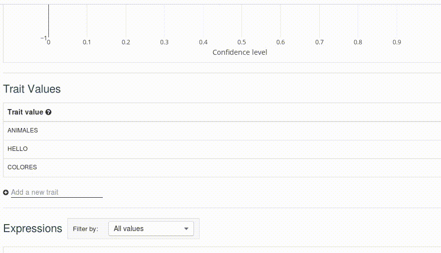 Trait value metadata lost after edition · Issue #943 · wit-ai/wit · GitHub