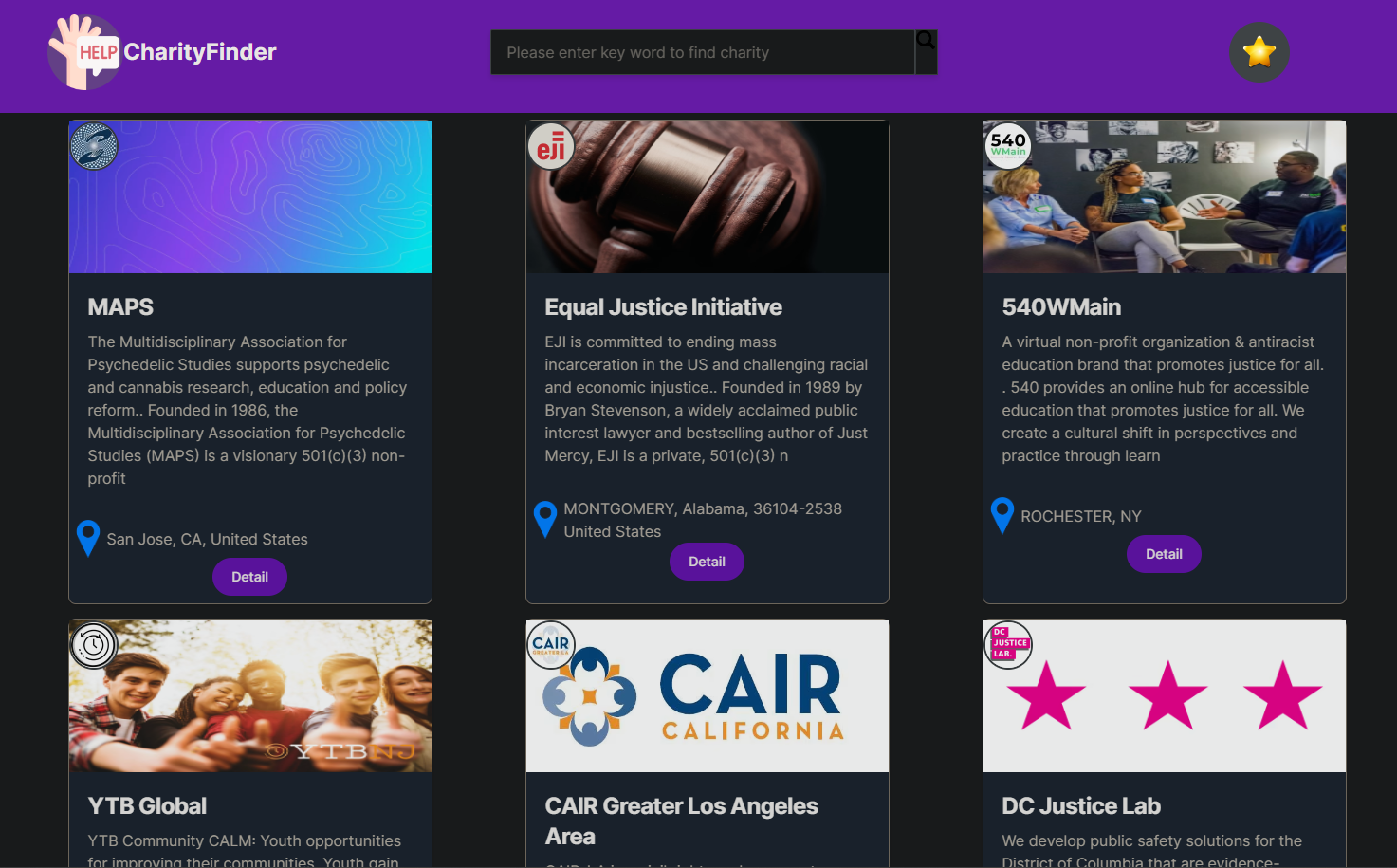 GitHub - TomYYHong/charity-finder