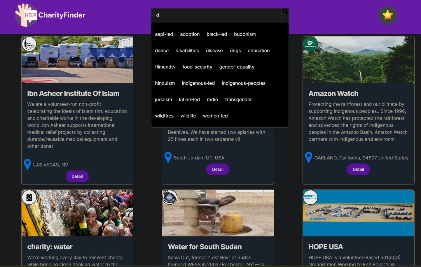 GitHub - TomYYHong/charity-finder