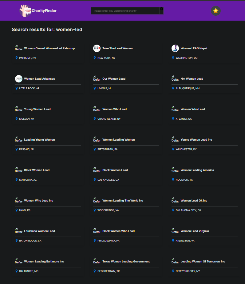 GitHub - TomYYHong/charity-finder