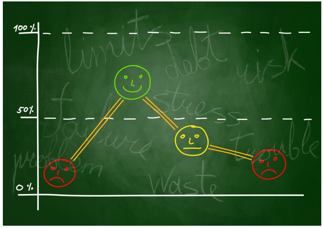 Github Ed Jmj Unit 12 Tales From The Crypto