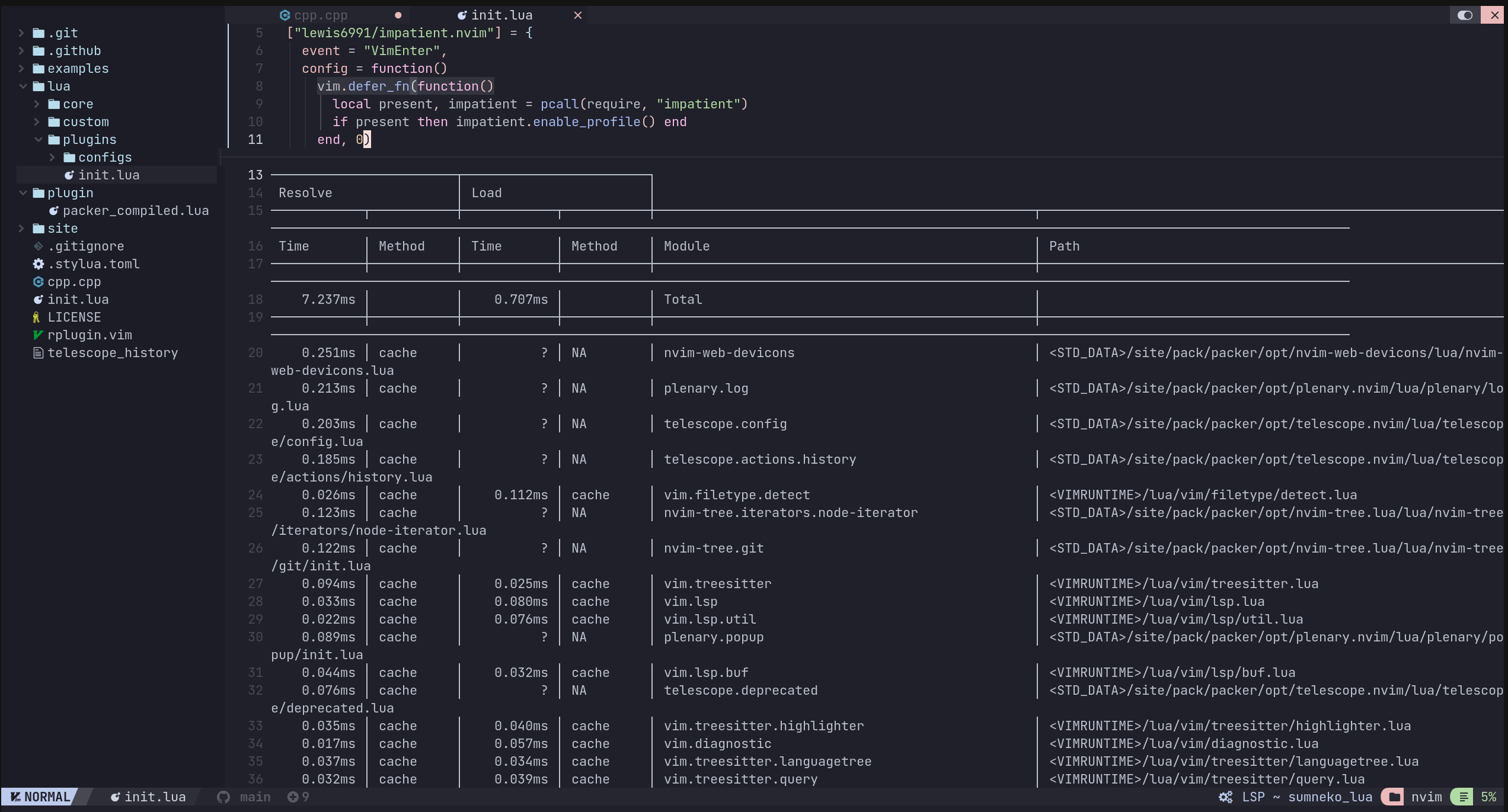 Add impatient back · Issue #1427 · NvChad/NvChad · GitHub