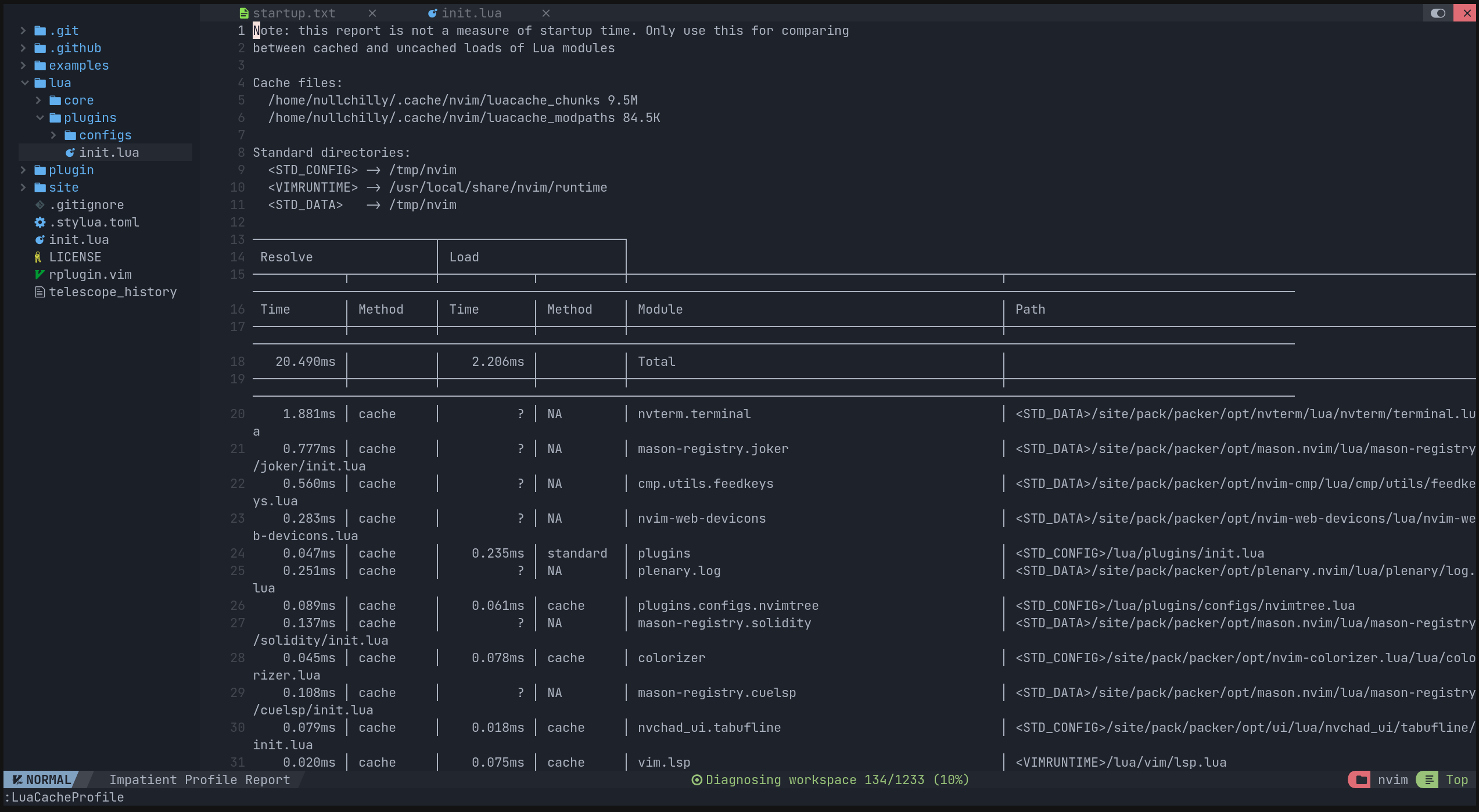 Add impatient back · Issue #1427 · NvChad/NvChad · GitHub