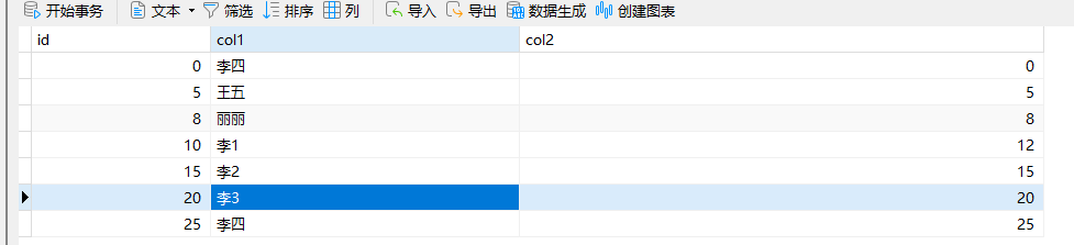 Fuzzy Query SQL Rewriting Problem for Cryptographic Columns · Issue #28590 · apache ...