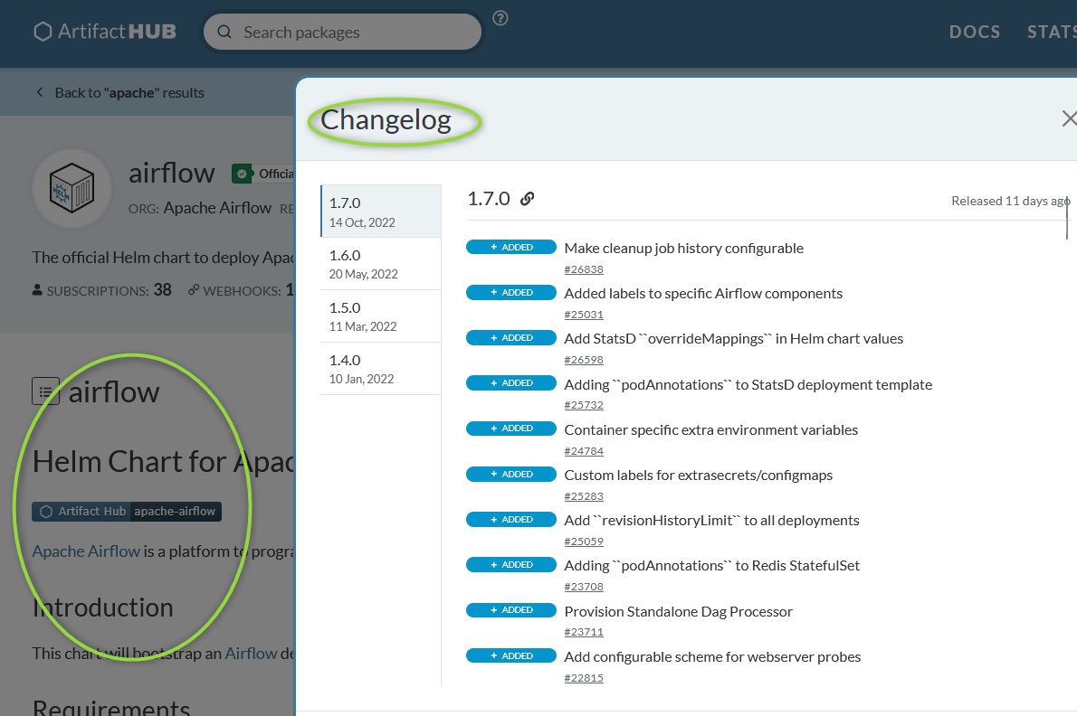 Add metadata to helm chart: readme, changelog · Issue #491 · streamnative/function-mesh · GitHub
