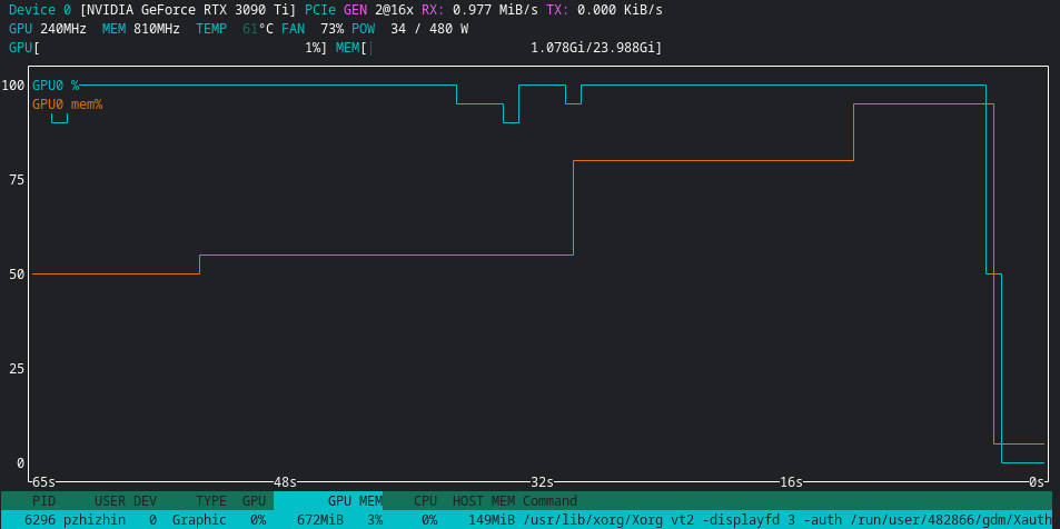`CUDA_ERROR_OUT_OF_MEMORY` when running `bench_image_ours` · Issue #278 · NVlabs/tiny-cuda-nn ...