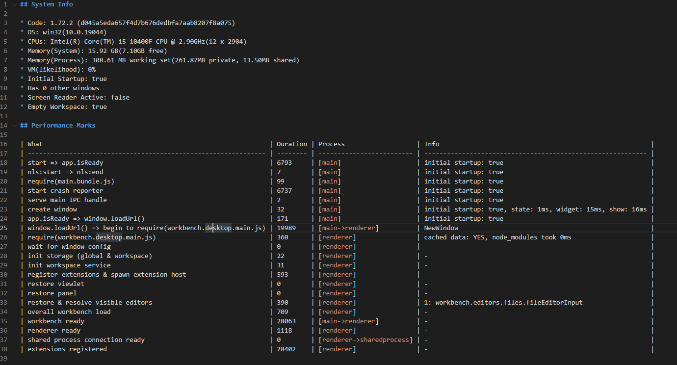 Github · Where Software Is Built