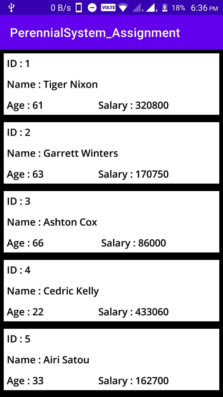 GitHub - abhinavshuklaa/Perennial_Systems_Assignment: Assignment_Submission_Api_MVVM