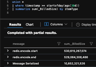 Configuration to turn off trace telemetry automatically generated by java agent · Issue #1388 ...