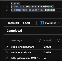 Configuration to turn off trace telemetry automatically generated by java agent · Issue #1388 ...