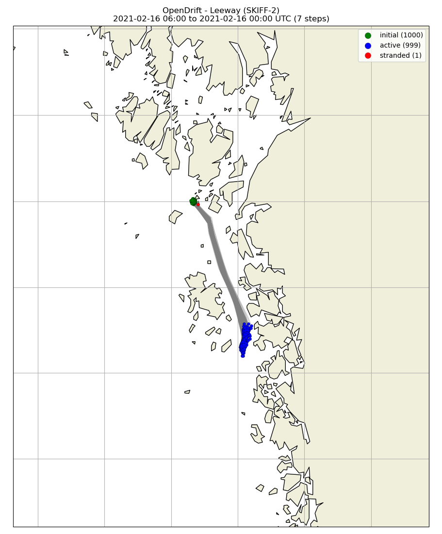 Ticks in gridliner disappeared between 0.18.0==py38h9b6dd9e_7 and 0.18. ...