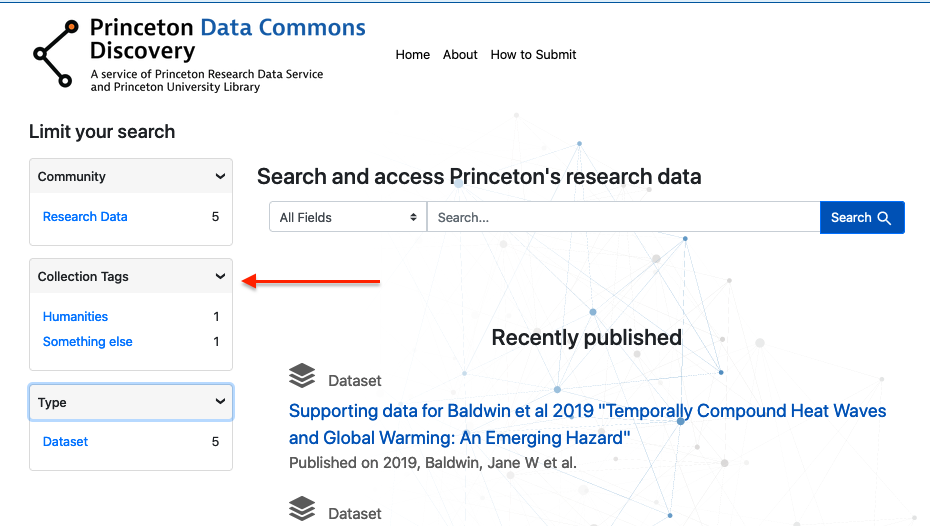 Community, Collection, and Domain for PDC Describe objects · Issue #371 ...