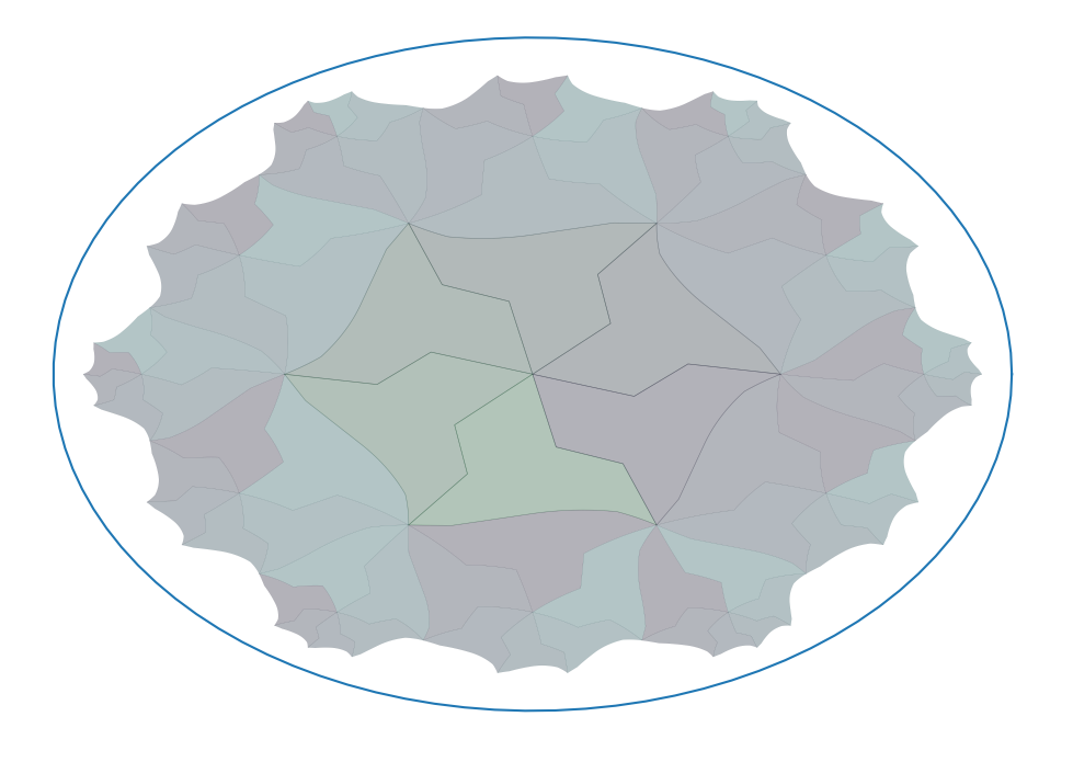 GitHub - mike-chernavskikh/tesselations: release of tessellations algorithm