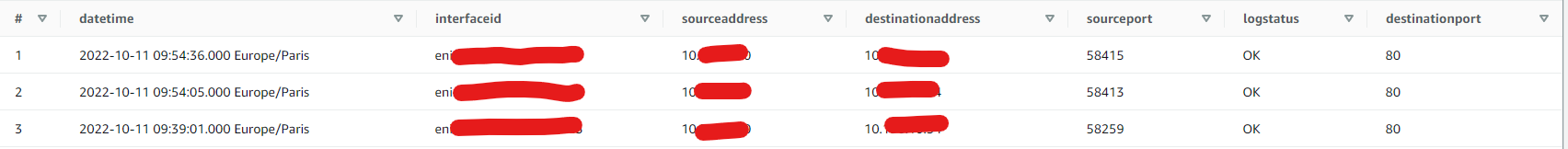 "choco source" command line proxy parameters ignored · Issue #2855 · chocolatey/choco · GitHub