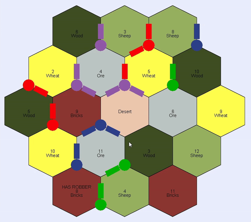 GitHub - Rushional/Settlers: A java implementation of The Settlers of Catan boardgame. Uses the ...
