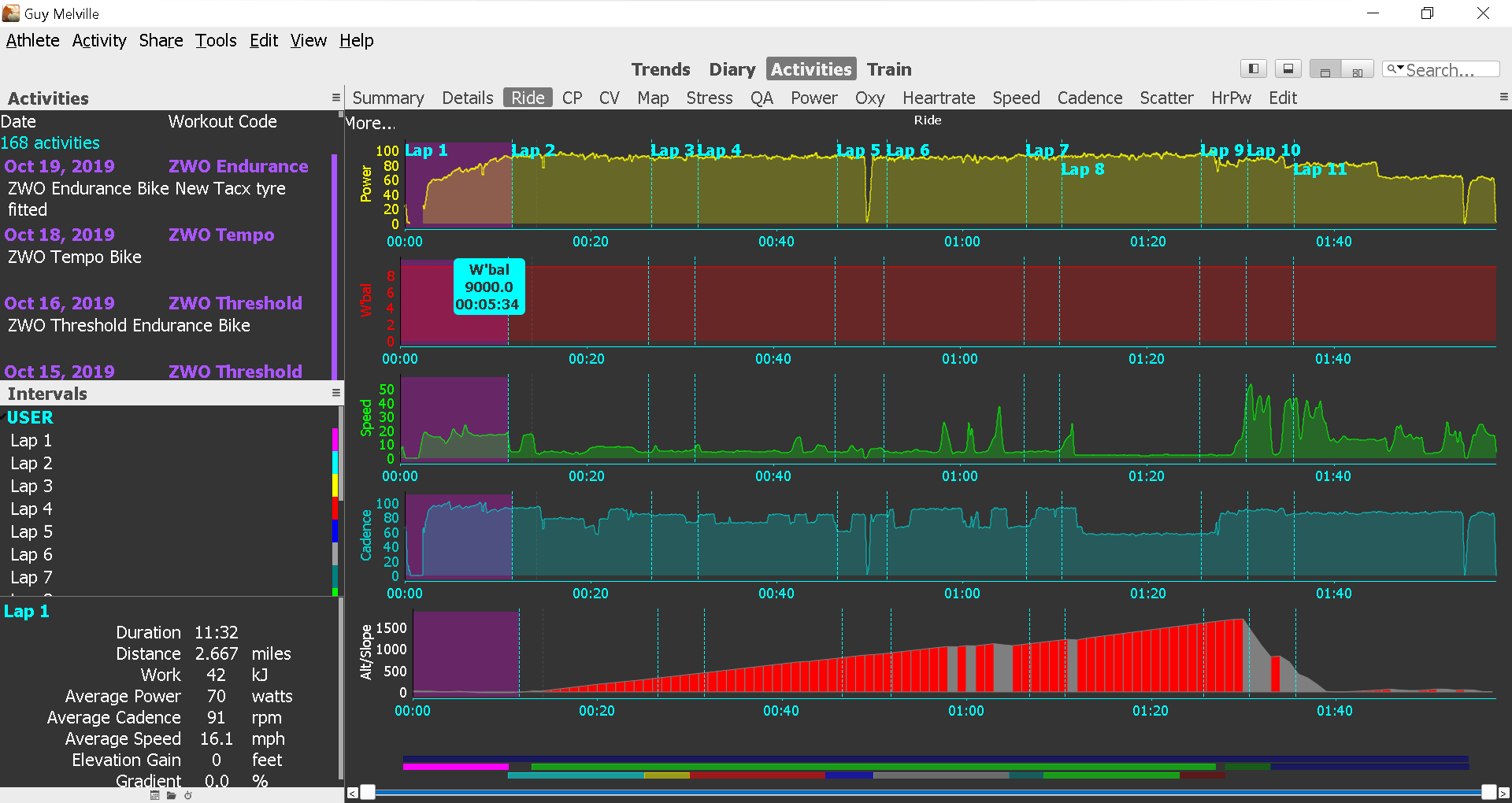 Units of Work on Charts · Issue #3194 · GoldenCheetah/GoldenCheetah ...