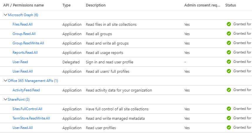 [BUG] Workflow action counts are 0 and actions empty · Issue #503 · pnp/modernization · GitHub