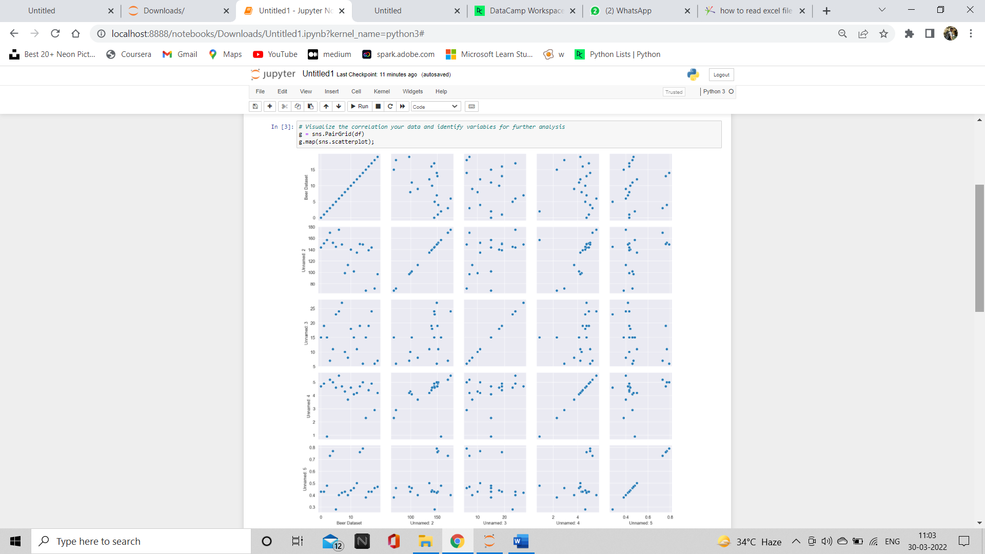 GitHub - mayankchaudhary26/Clusters-using-K-mean-on-beer-dataset ...