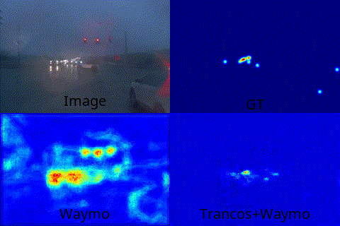 GitHub - msprITU/Waymo-Crowd-Analysis