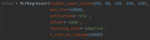 GitHub - WebisD/MLPRegressor