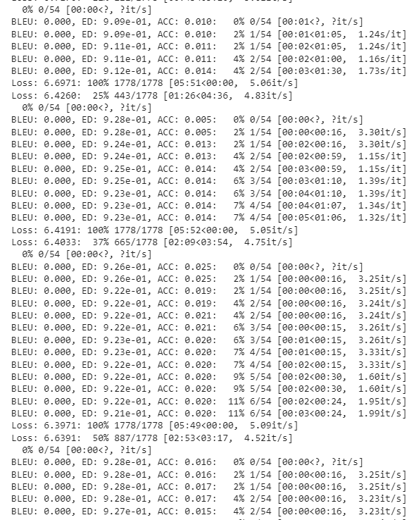 Unicode character supported ? · Issue #216 · lukas-blecher/LaTeX-OCR ...