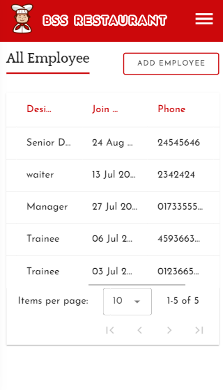 GitHub - ishtiyak98/restaurant-project