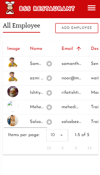 GitHub - ishtiyak98/restaurant-project
