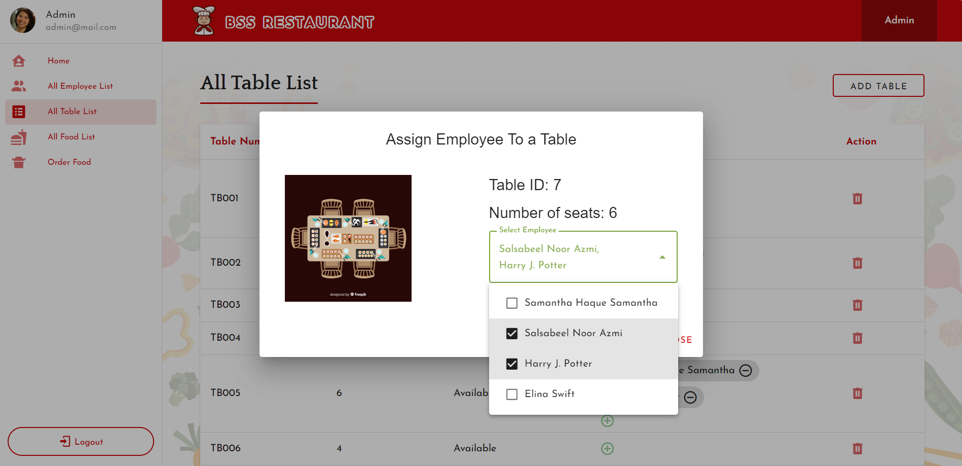 GitHub - ishtiyak98/restaurant-project